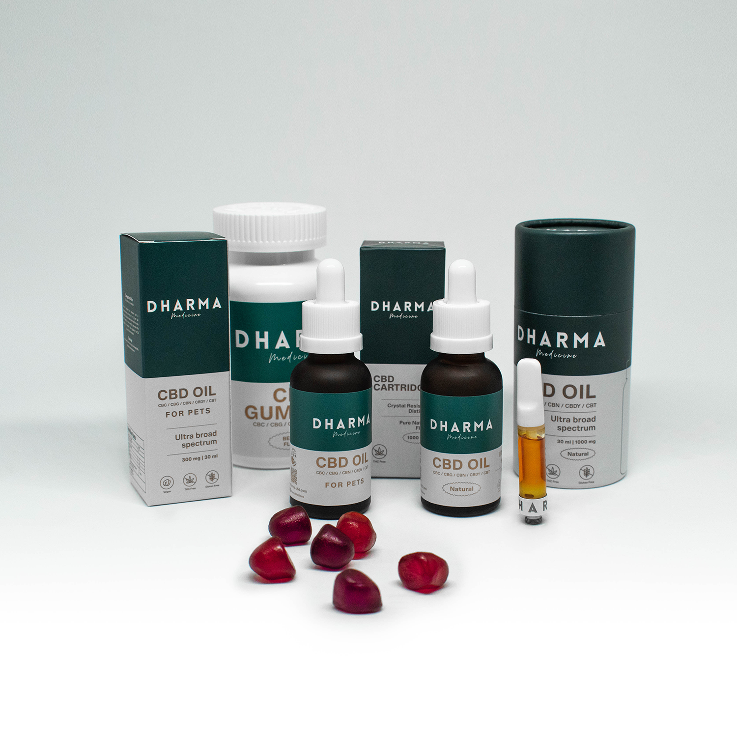 Aceite de CBD sin THC Dharma – Bienestar Chile | Malibú Hemp